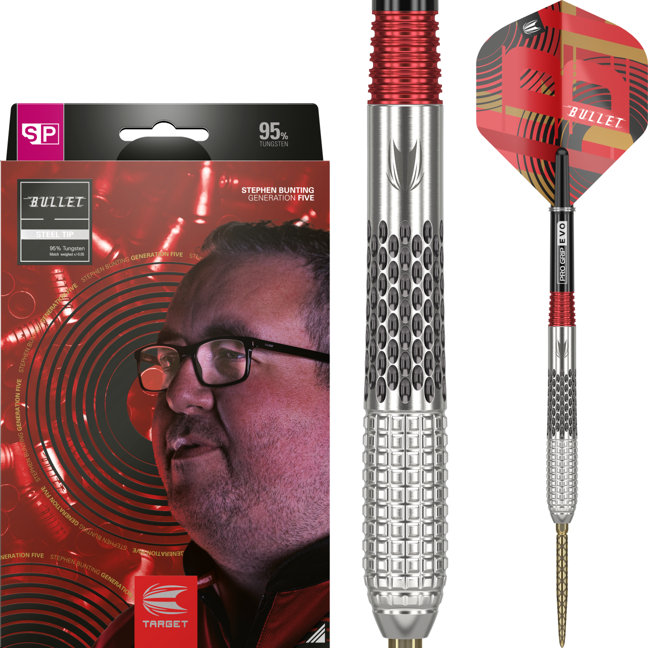 Target Swiss Point System: Spitzenwechsel schnell und einfach