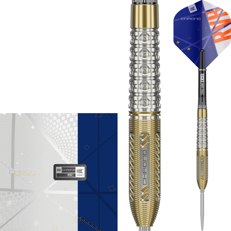 Target Swiss Point System: Spitzenwechsel schnell und einfach