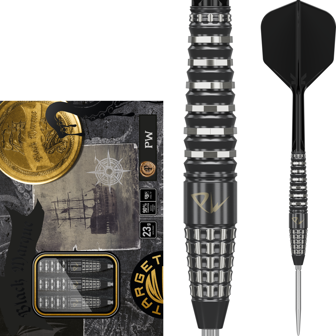 Target Swiss Point System: Spitzenwechsel schnell und einfach