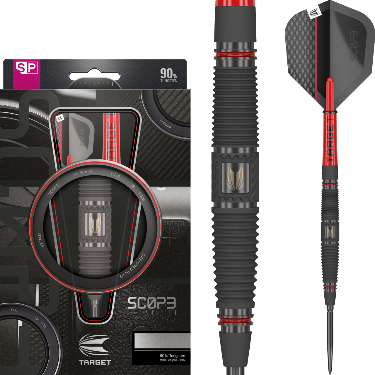 Target Swiss Point System: Spitzenwechsel schnell und einfach