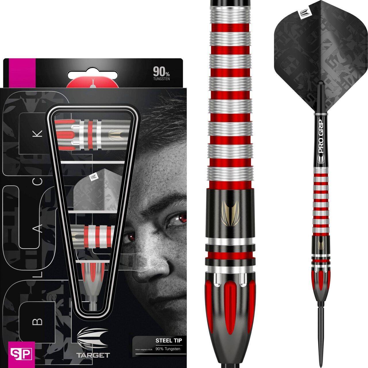 Target Swiss Point System: Spitzenwechsel schnell und einfach