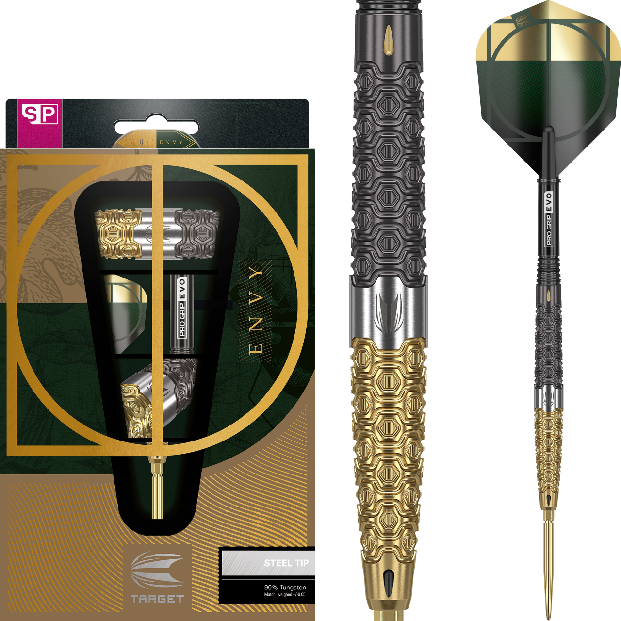 Target Swiss Point System: Spitzenwechsel schnell und einfach