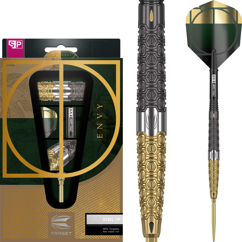 Target Swiss Point System: Spitzenwechsel schnell und einfach