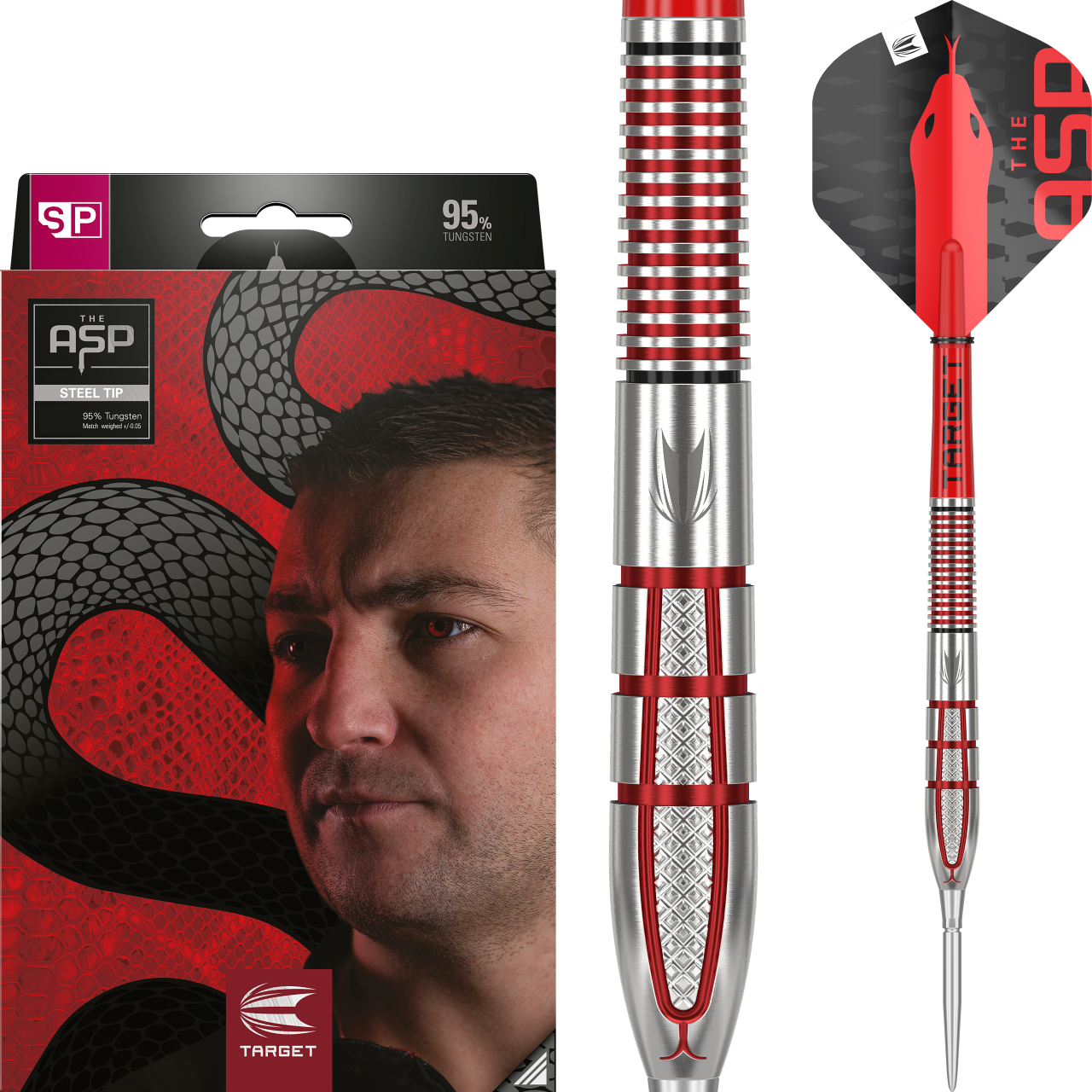 Target Swiss Point System: Spitzenwechsel schnell und einfach