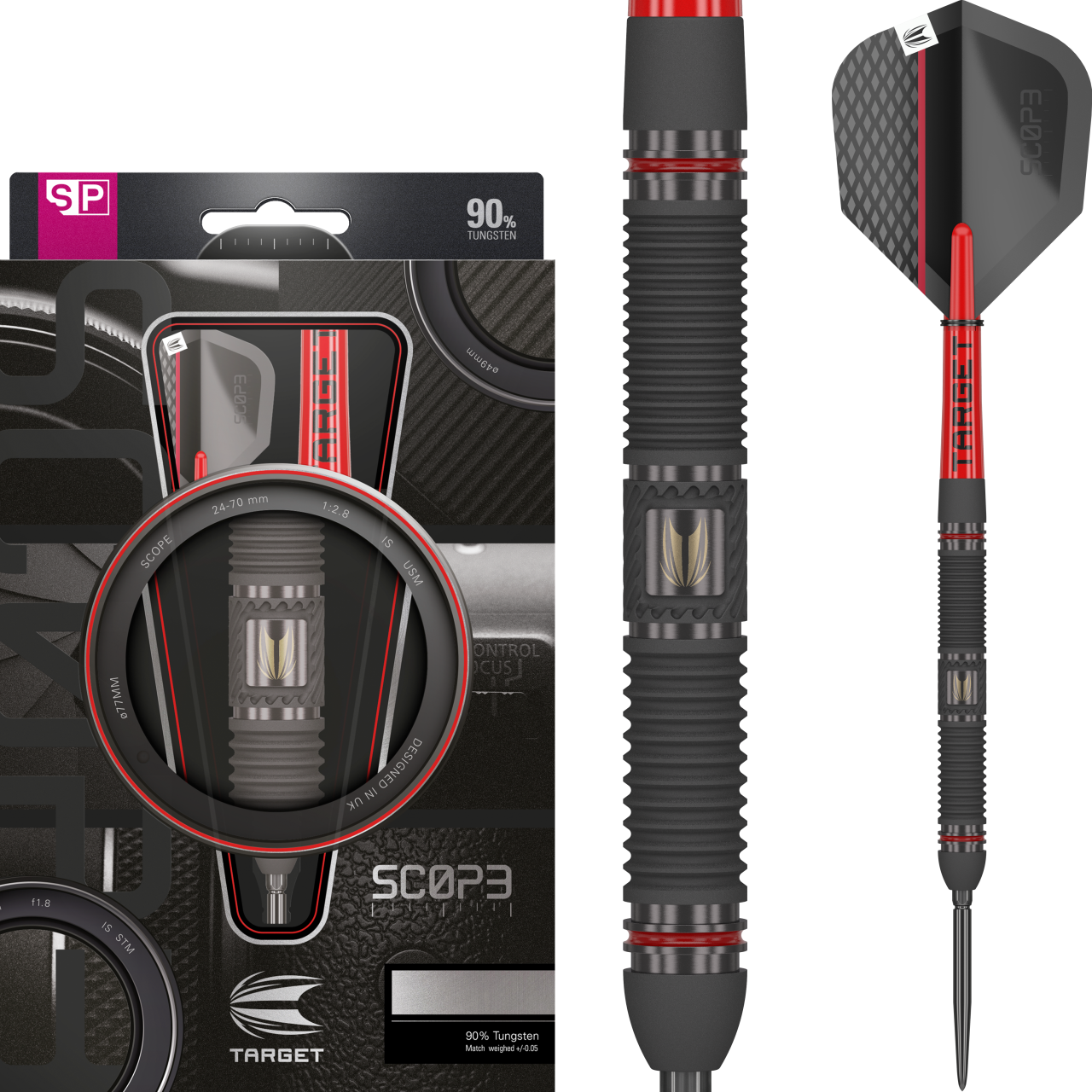 Target Swiss Point System: Spitzenwechsel schnell und einfach