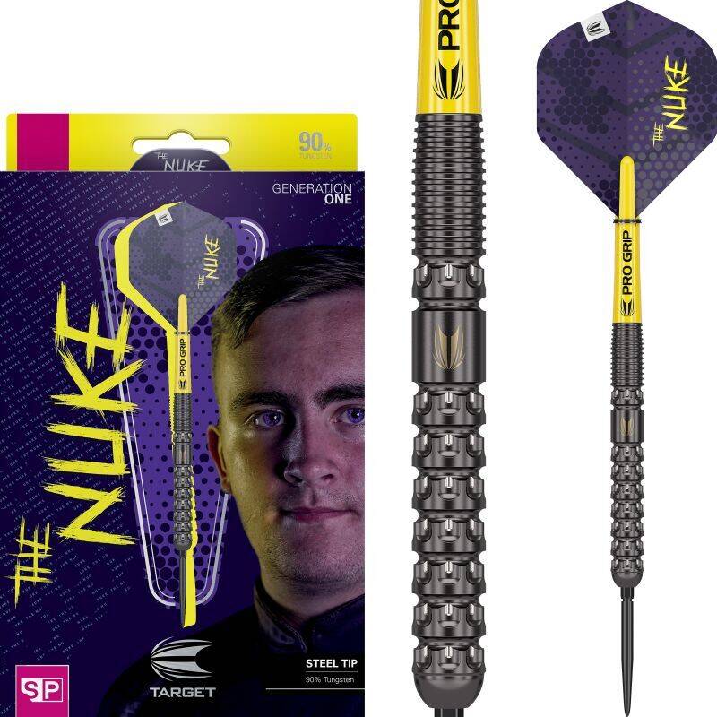 Target Swiss Point System: Spitzenwechsel schnell und einfach