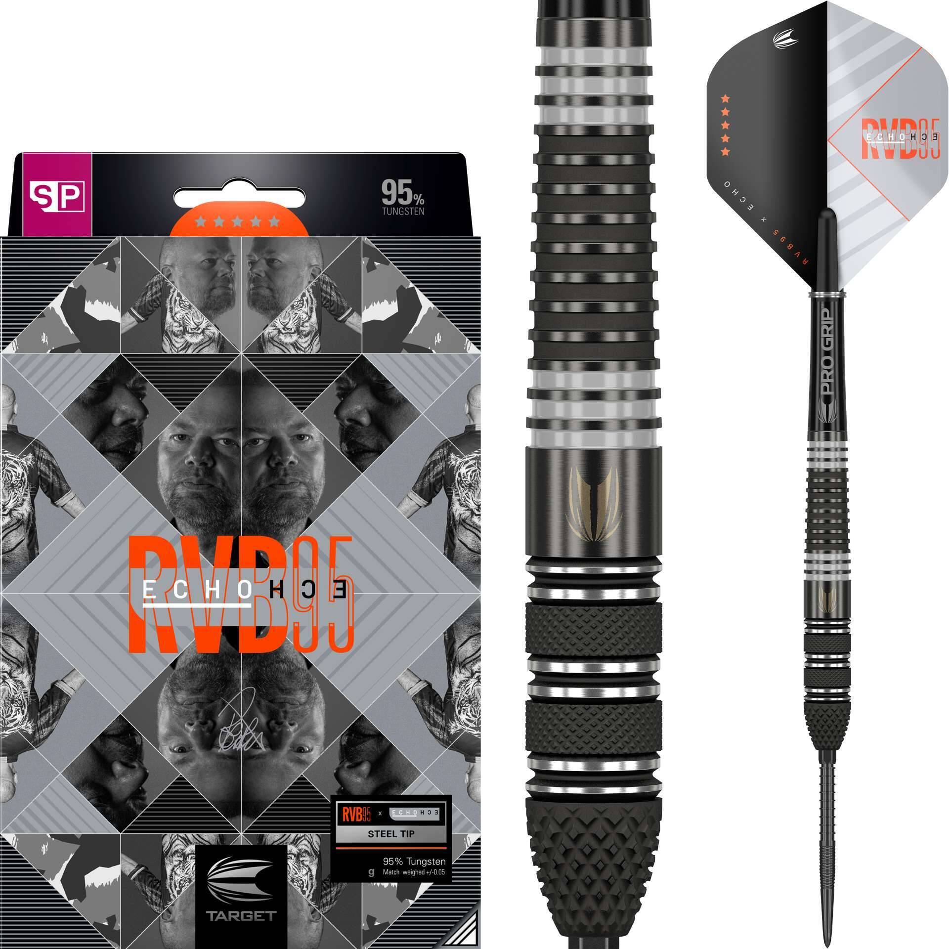 Target Swiss Point System: Spitzenwechsel schnell und einfach