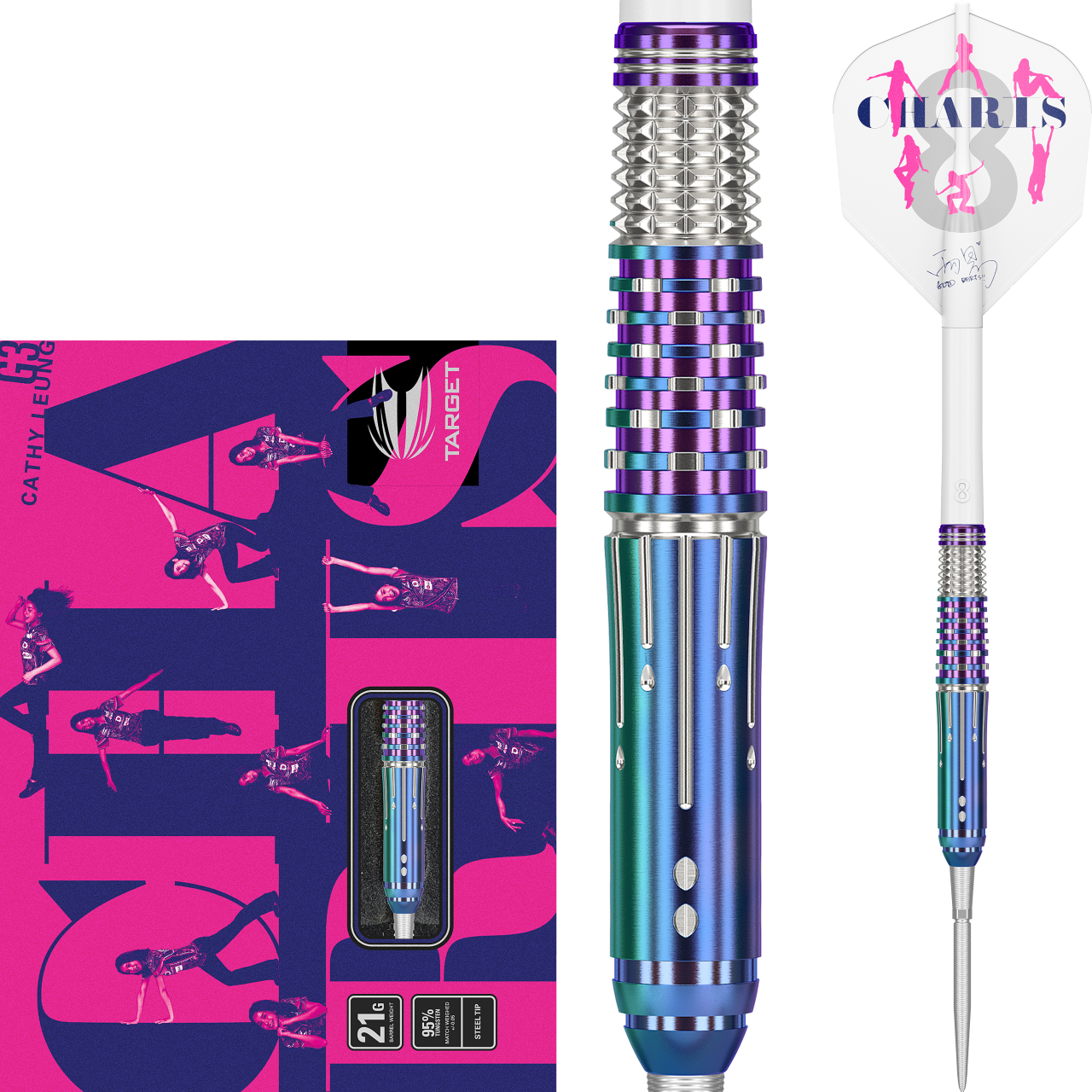 Target Swiss Point System: Spitzenwechsel schnell und einfach