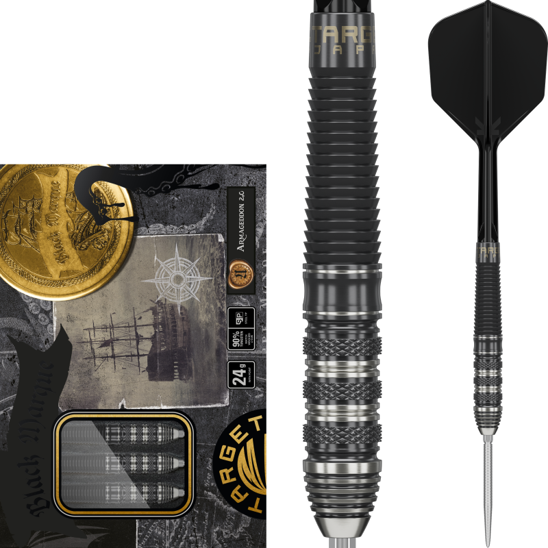 Target Swiss Point System: Spitzenwechsel schnell und einfach