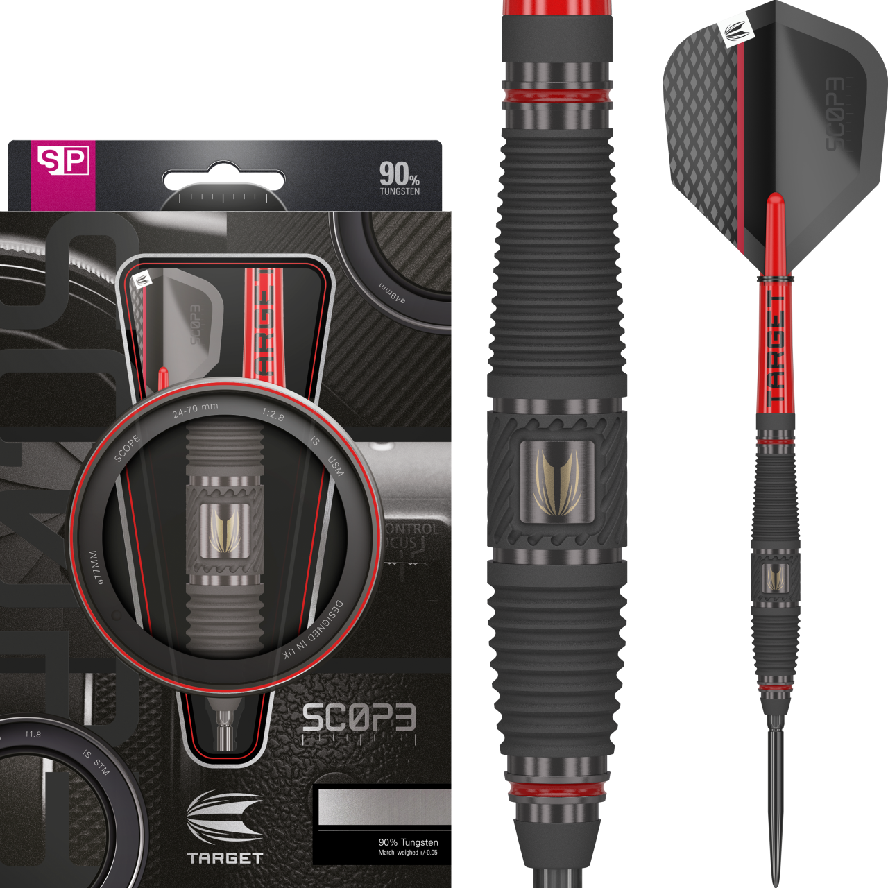 Target Swiss Point System: Spitzenwechsel schnell und einfach