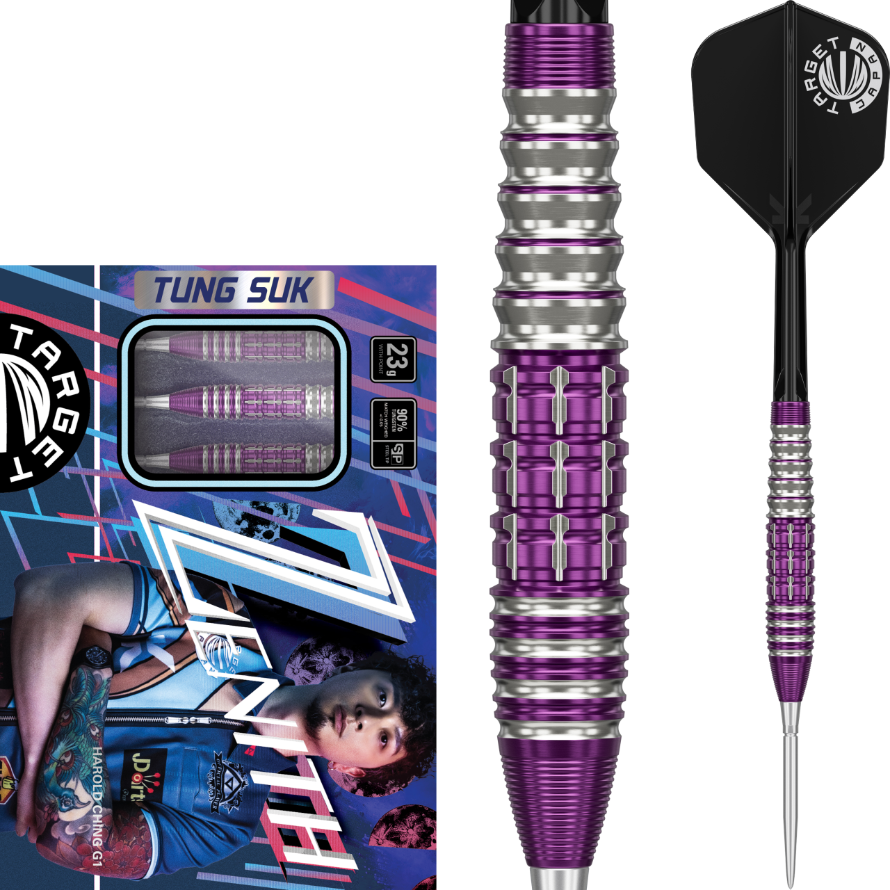 Target Swiss Point System: Spitzenwechsel schnell und einfach