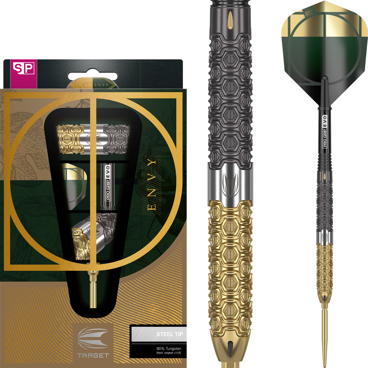 Target Swiss Point System: Spitzenwechsel schnell und einfach