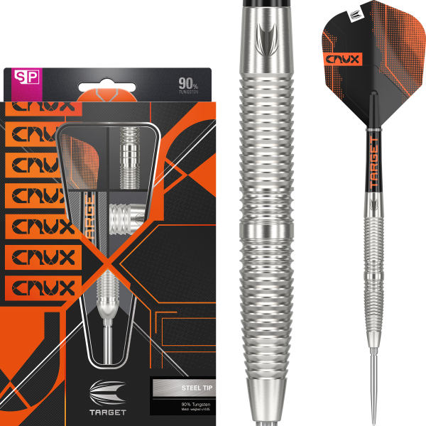 Target Swiss Point System: Spitzenwechsel schnell und einfach