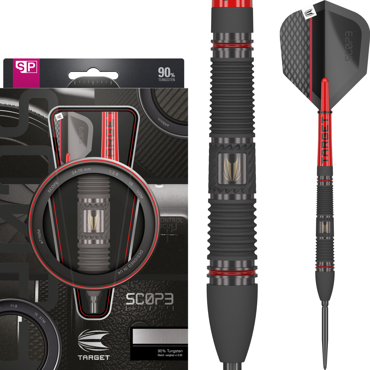 Target Swiss Point System: Spitzenwechsel schnell und einfach